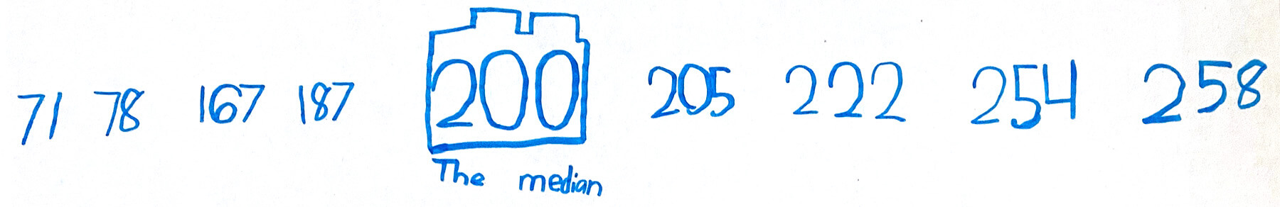 How many LEGO bricks are in 10 bulk pounds? - Arts and Bricks