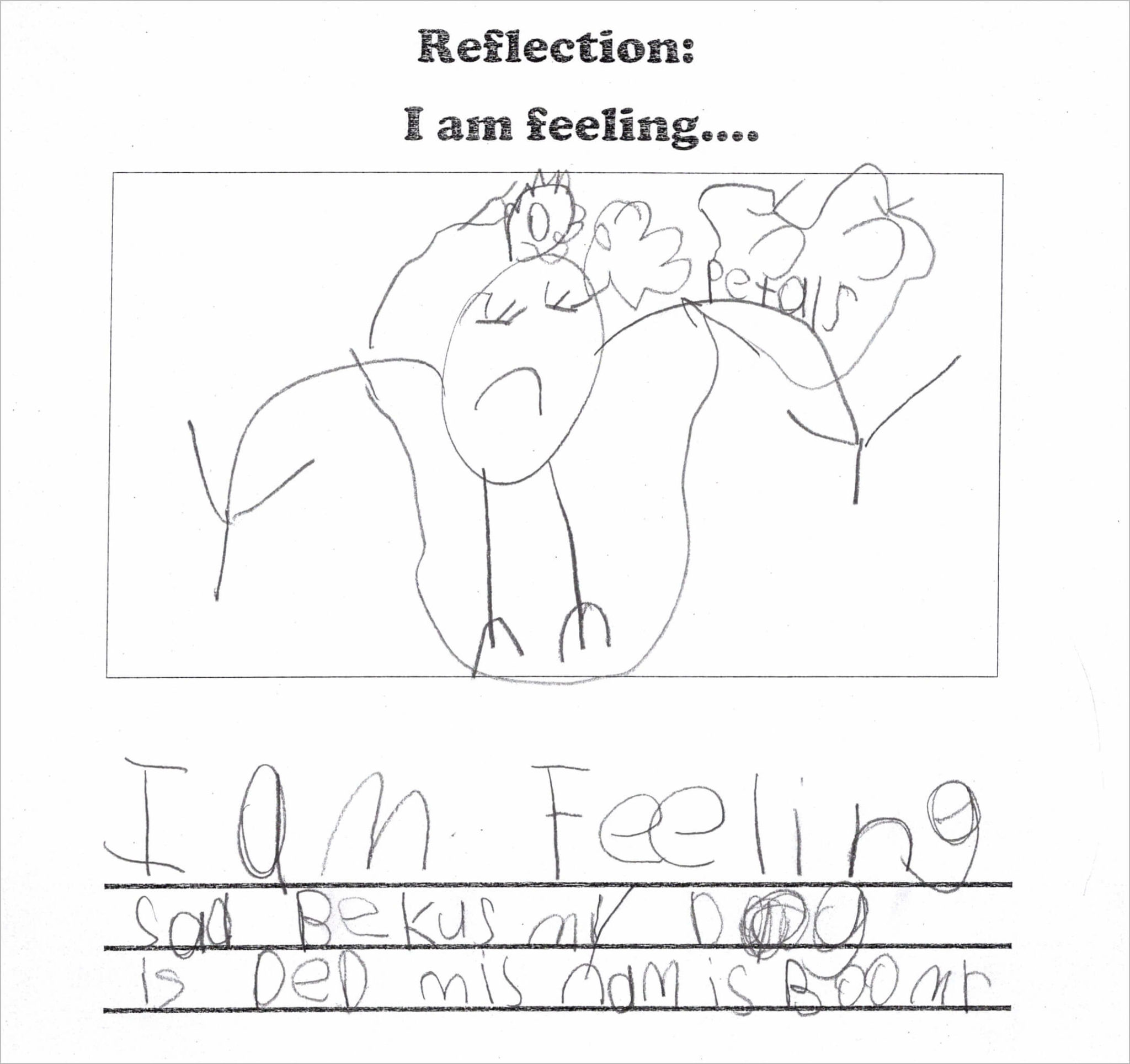 I am feeling... drawing page for kids - Arts and Bricks