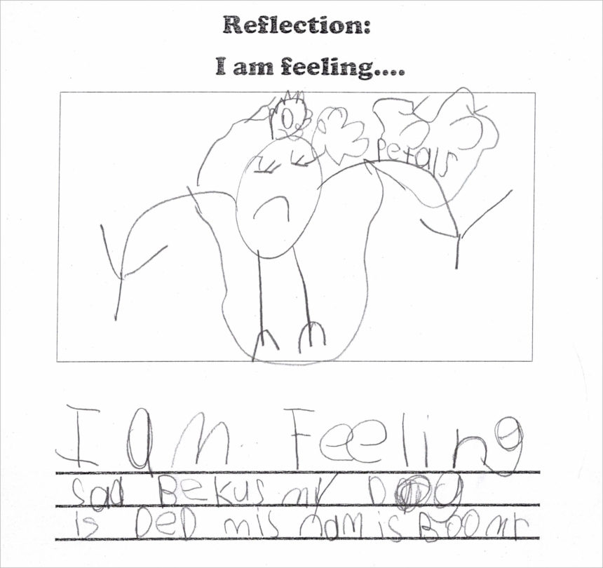 I am feeling... drawing page for kids - Arts and Bricks