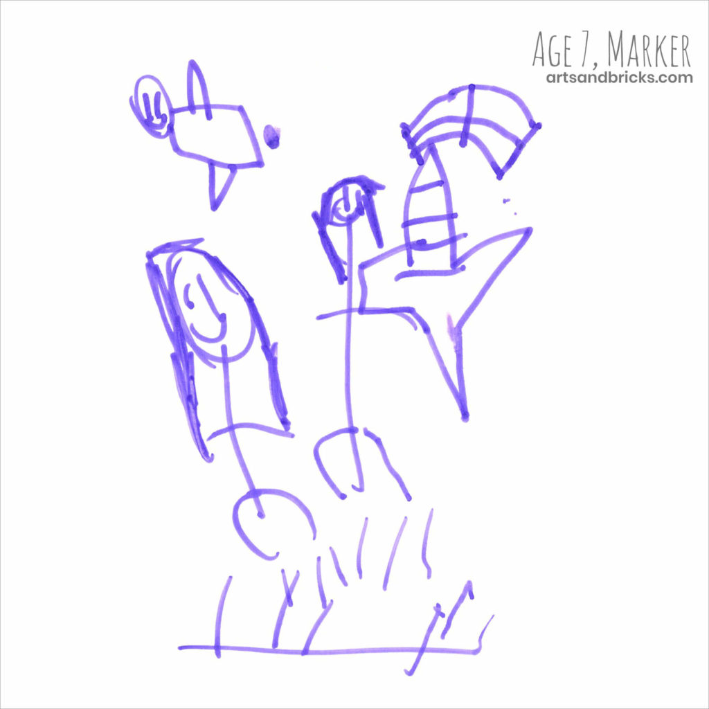 My children's renderings of the human form - Arts and Bricks